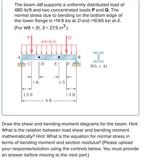 the beam ab supports a uniformly distributed load of