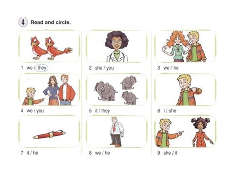 Тренировочные упражнения 2 класса по англ яз по теме Местоимения