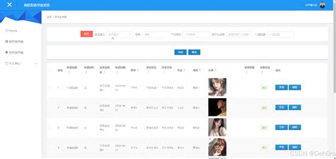 454 基于ssm的高校奖助学金系统 csdn博客