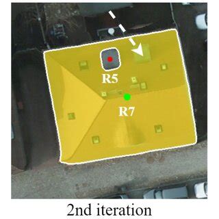 Visualization Of The Automatic Update Of The Radii R7 Means That The