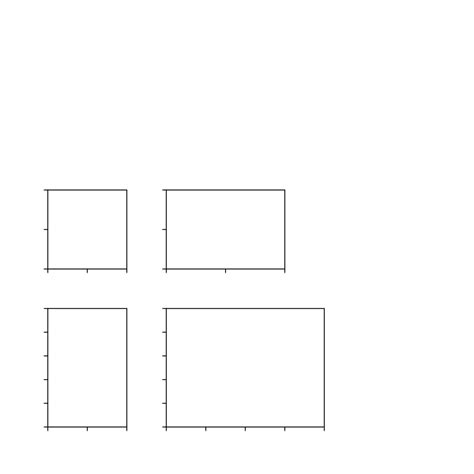 Simple Axes Divider 1 — Matplotlib 330 Documentation