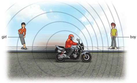 Solve Doppler Effect Jigsaw Puzzle Online With 54 Pieces