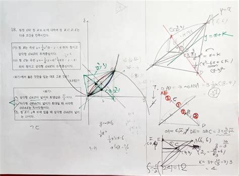 고2 1학기 기말고사 수1 수학내신 기출정리 및 학습자료 네이버 블로그