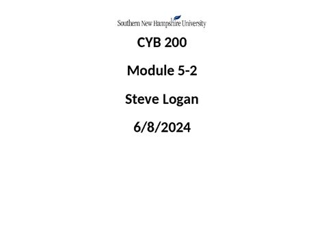 CYB Steve Logan CYB Discussion Module Post CYB Module Steve Logan