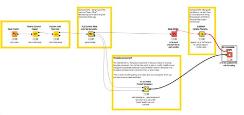 How To Work With Xls Formatter Knime Analytics Platform Knime Community Forum