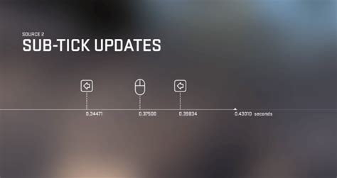 CS Tick Rate Subtick System Explained A Clear Breakdown