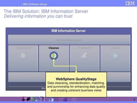 PPT IBM Information Server PowerPoint Presentation Free Download ID 4350931