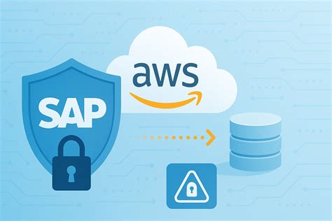 Sap Defends Against Ransomware Attacks With Aws Snapshot Based