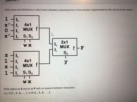 solved question write down the maxterms in short hand