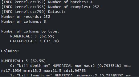 TensorFlow Random Forest How To Use Random Forest With Examples