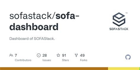 Github Sofastack Sofa Dashboard Dashboard Of Sofastack