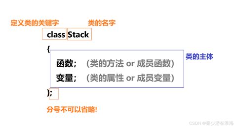 C 类和对象 类的定义 访问限定符 类域 实例化 This 指针 C 与 C语言的比较 Csdn博客