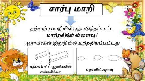 science variables bbm in tamil pptx