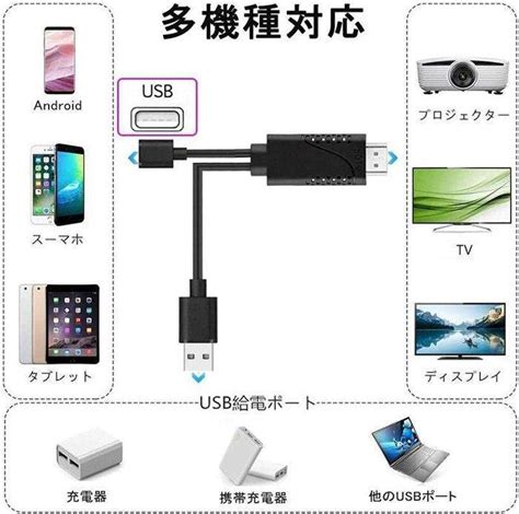 スマホ・タブレットの画面をtvなどの大画面で見ることができる変換ケーブル メルカリ