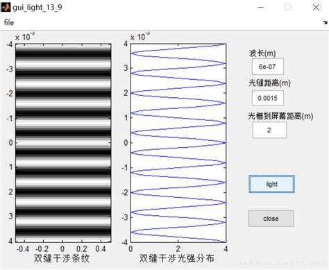 【光学】基于matlab gui光的双缝干涉【含matlab源码 455期】 云社区 华为云