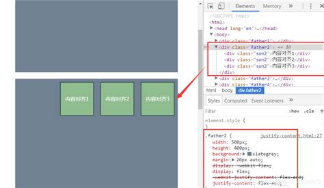 css3弹性盒子之内容对齐justify conten webkit justify content csdn博客