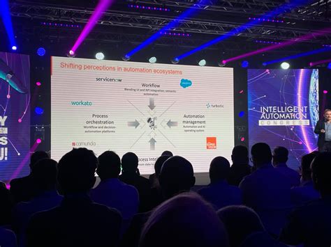 Turbotic On Linkedin Iacongress Turbotic Rpa Intelligentautomation Scaleautomation…