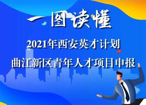 2021年西安英才计划曲江新区青年人才项目申报现已启动