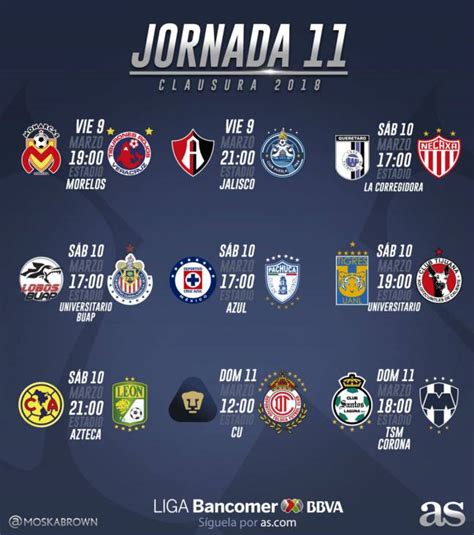 Horarios De La Jornada 11 Del Fútbol Mexicano La Mejor Información