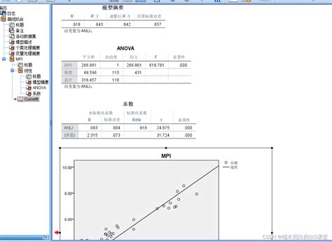 三、dsmp ols等夜间灯光数据贫困地区识别——mpi和灯光指数拟合、误差分析 灯光指数构建 csdn博客