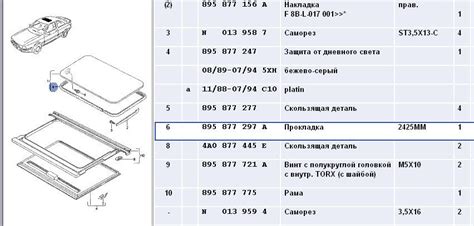 где найти Уплотнитель на Электро люк 80-ки б4 | Ауди Клуб Россия
