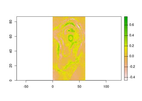 R Extract Mean Value Of Raster With Buffer Condition On Second Layer