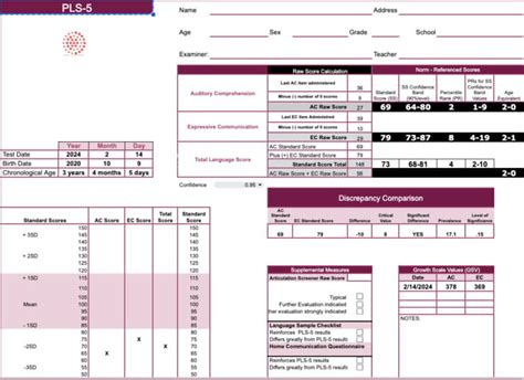 Popular Language Bundle Scoring Calculator For CASL2 CELF5 OWLS2 PLS5