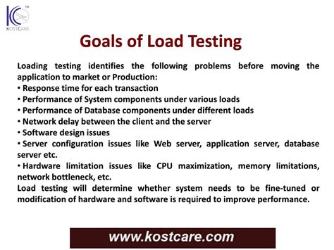 ppt how to do load testing for a website uses of load testing powerpoint presentation id