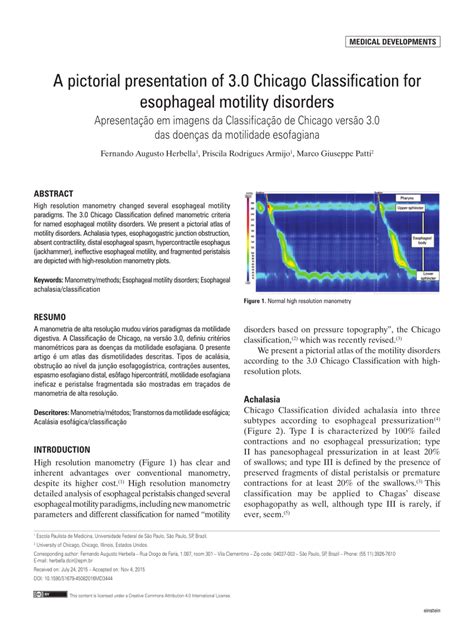 Pdf A Pictorial Presentation Of 3 0 Chicago Classification For Esophageal Motility Disorders