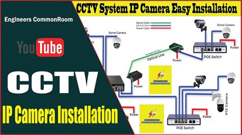 IP Camera Easy Installation Engineers CommonRoom Electrical Circuit