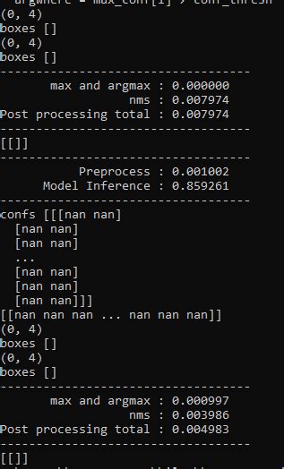 Inference Issue · Issue 558 · Tianxiaomopytorch Yolov4 · Github