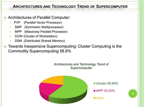 Parallelandclustercomputingppt