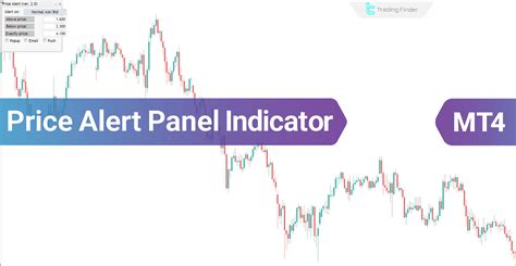 Risk Management Indicators For Mt4 Free Download