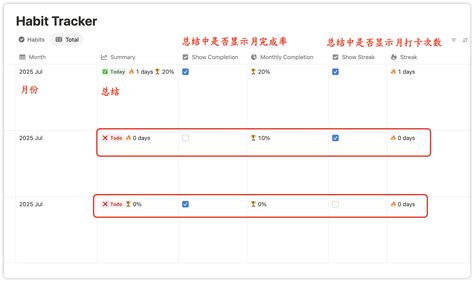 使用notion建立习惯打卡热力图 • 偶然时刻