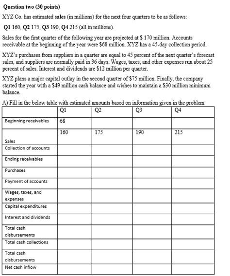 Solved Question Two 30 Points XYZ Co Has Estimated Sales Chegg