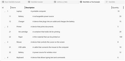 Proposal Treelist Control With The Header · Issue 260 · Microsoft