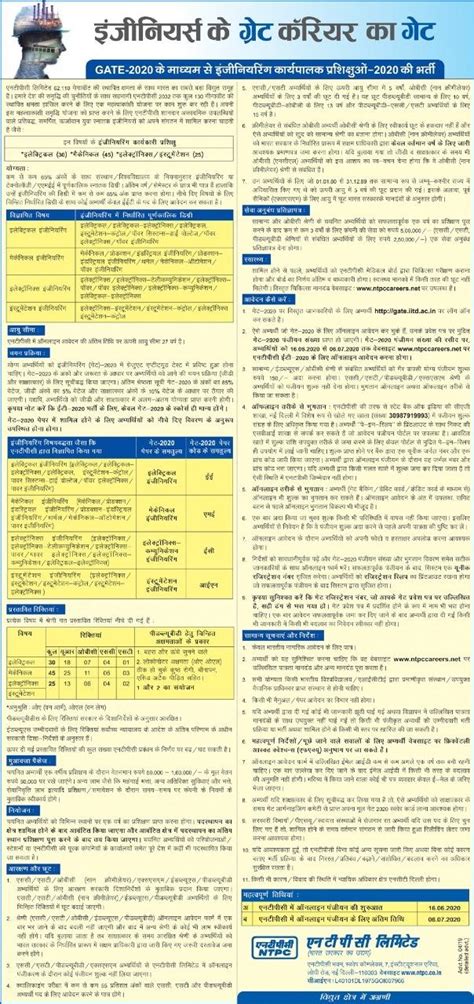 Periyasamy Ramesh Posted On Linkedin