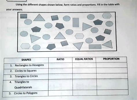Using The Different Shapes Shown Below Form Ratios And Proportions Fill In The Table With Your