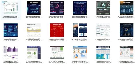 「739期」超好用！这488套excel可视化动态图表模板！自带公式 正数办公