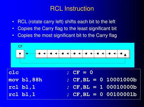 Ppt Ct215 Assembly Language Programming Powerpoint Presentation