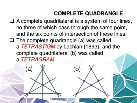 Modern Geometry Topics