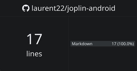 laurent22 joplin android ghloc