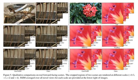Cvpr