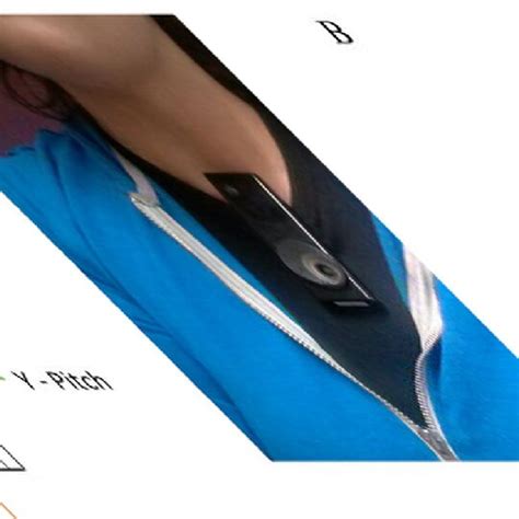 Accuracy Of Wearable Devices Compared To The Reference Accelerometer