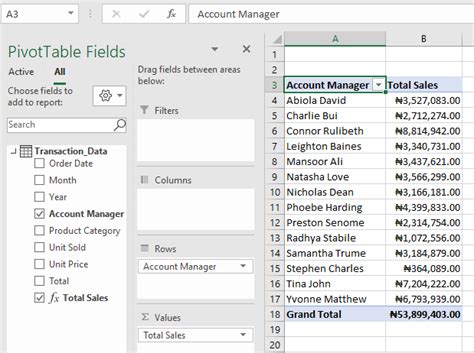 Keepfilters Dax Function Data Analytics