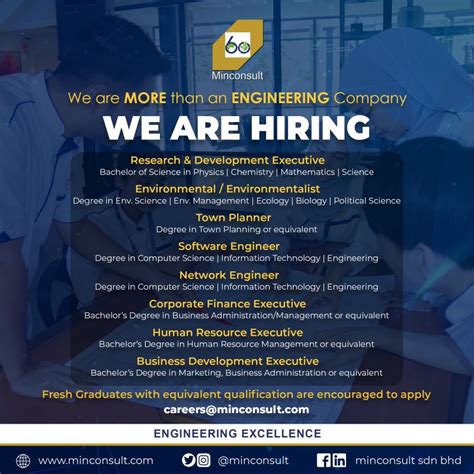 Amarullah Zainal Abidin Posted On Linkedin