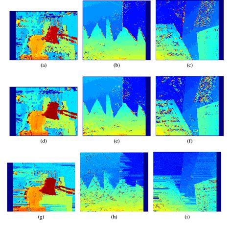 Figure 1 From A Novel Algorithm For Disparity Calculation Based On