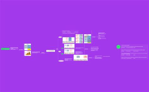 Xmind Share Xmind Mind Mapping App