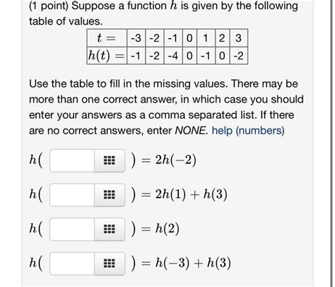 Solved Point Suppose A Function H Is Given By The Chegg Com