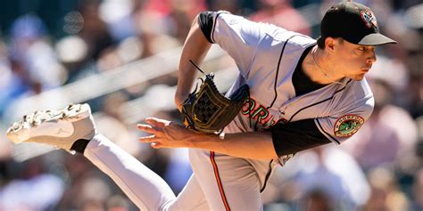 Cade Povich Set For Mlb Debut Vs Blue Jays